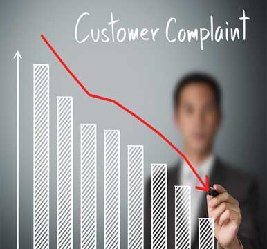 ISO 10002 - Customer's Complaints Management System - New Method