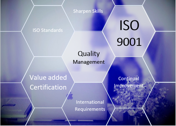 ISO 9001: Quality Management for Excellence